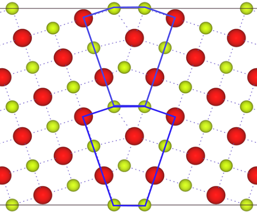 Atomistic Modeling – Crozier Research Group Atomistic Modeling – Crozier Research Group
