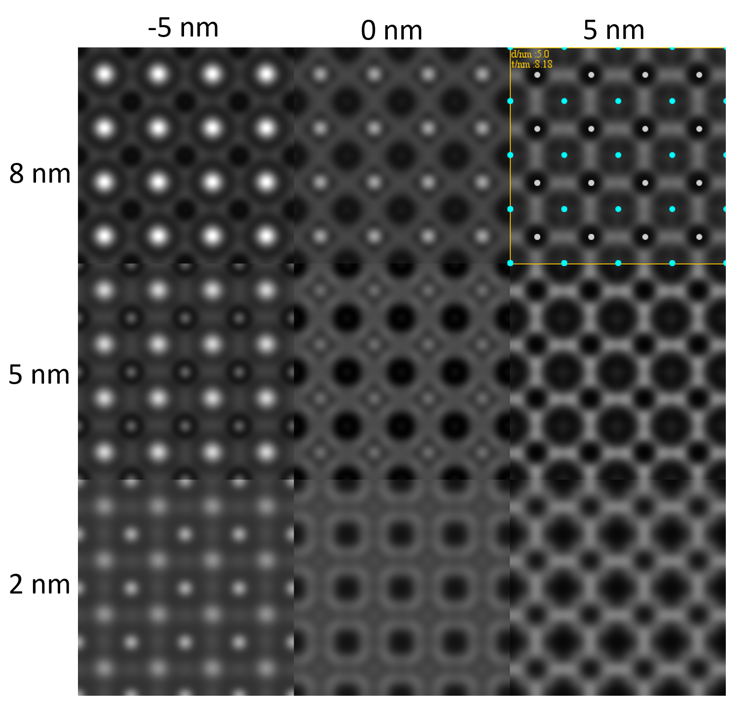 TEM Image Simulation – Crozier Research Group