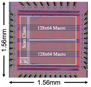 Chip Design: AI hardware and In-Memory Computing (SRAM/ MRAM/ ReRAM ...